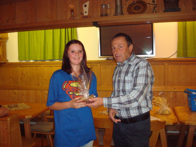 Manuela Sailer - Thema auf meinbezirk.at