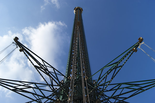 Der Wiener Prater - Leopoldstadt