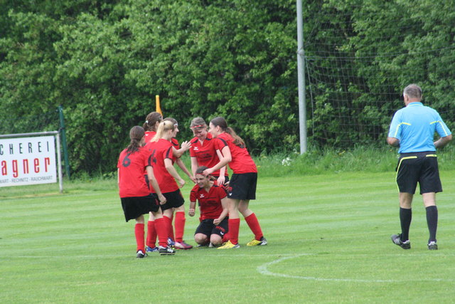 Frauenfussball in Österreich in Oberwart - Thema auf meinbezirk.at ...