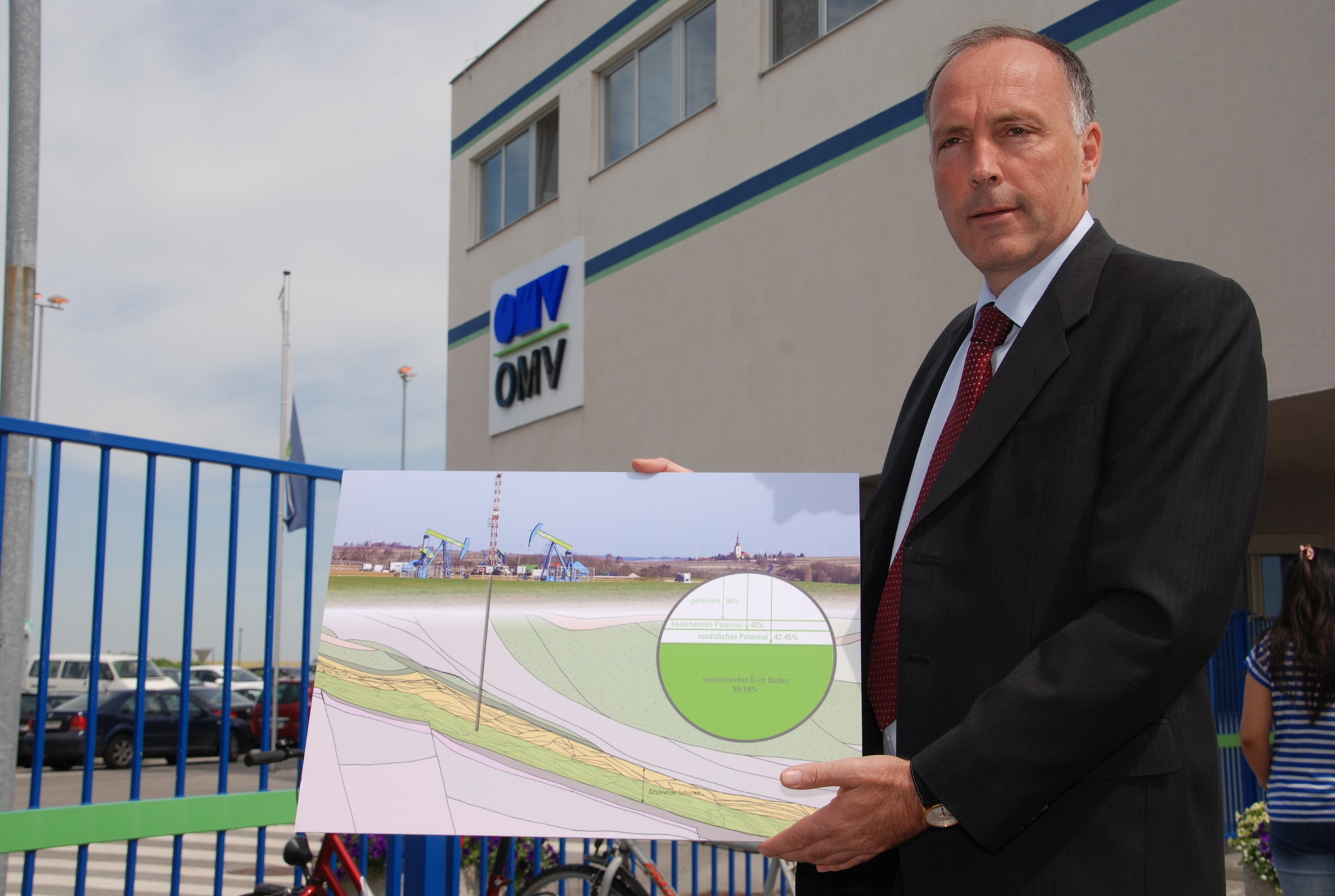 OMV-Hoffnungsfeld Erdpress - Gänserndorf