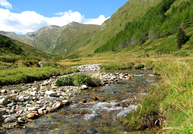 Mur-Ursprung - Tennengau