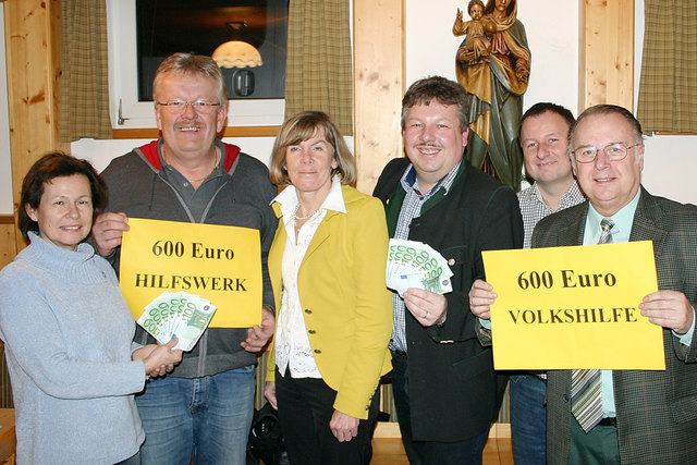 Unterstützung für Sozial-Vereine - Mistelbach