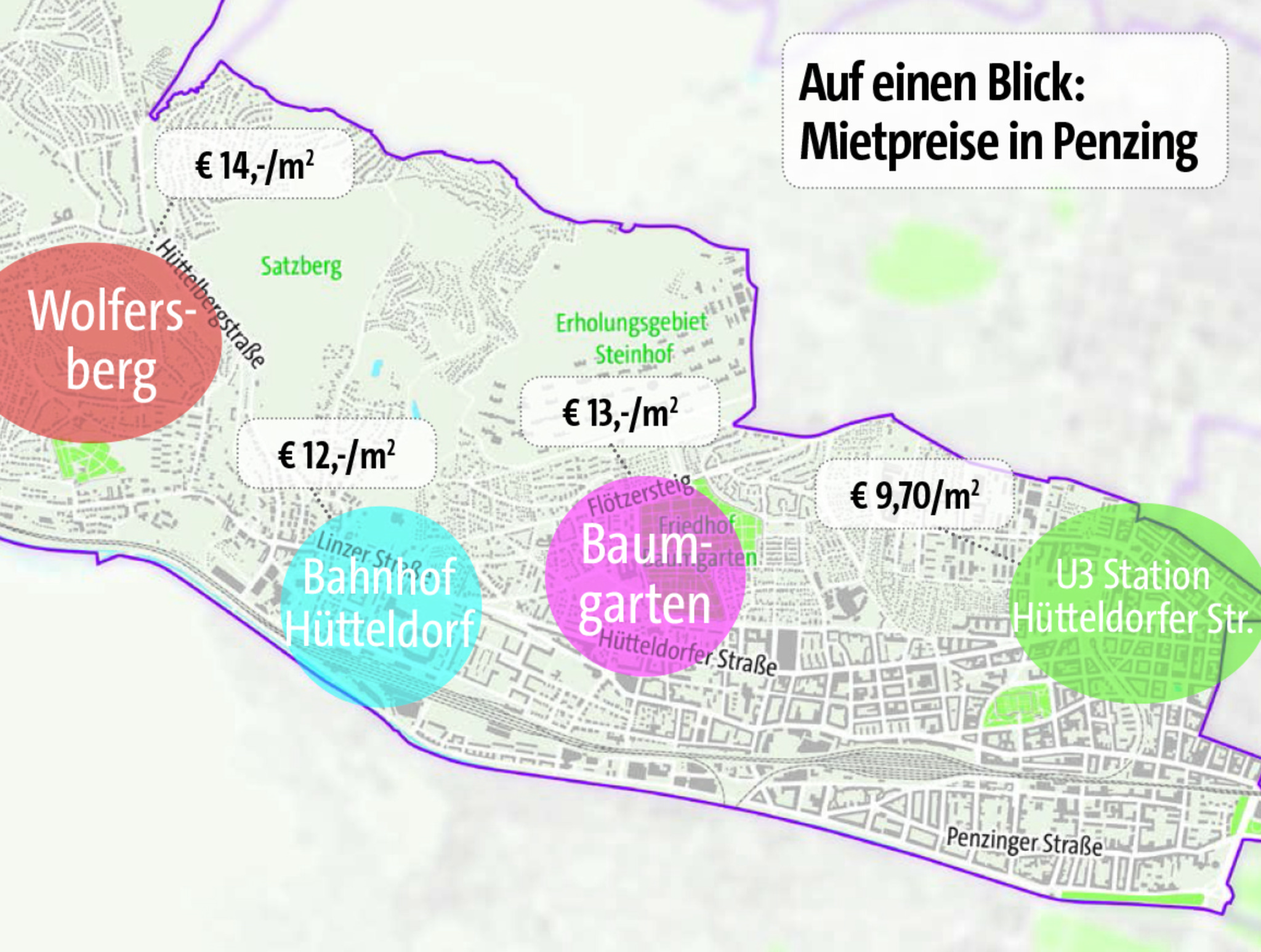 Mieten: Penzing ist begehrt - Penzing