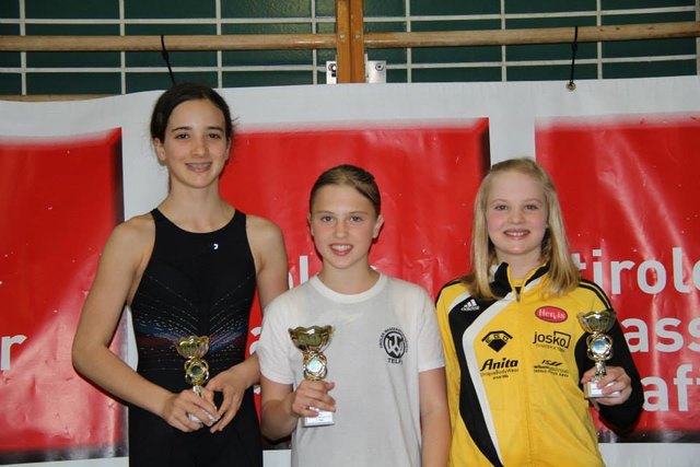 Telfer Nachwuchsschwimmerinnen trumpfen auf - Telfs