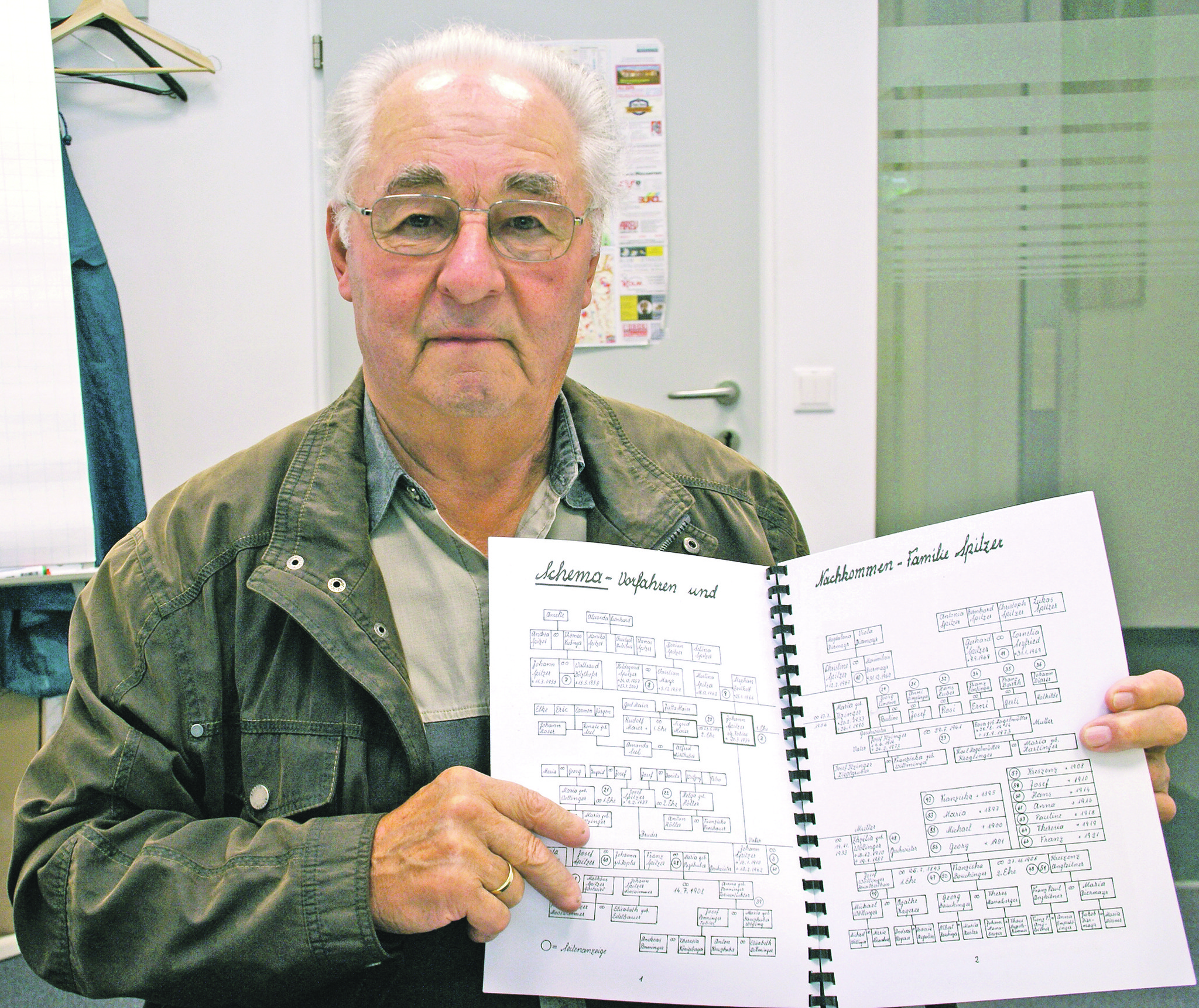 Die Spitzer-Familie ist jetzt erforscht - Ried