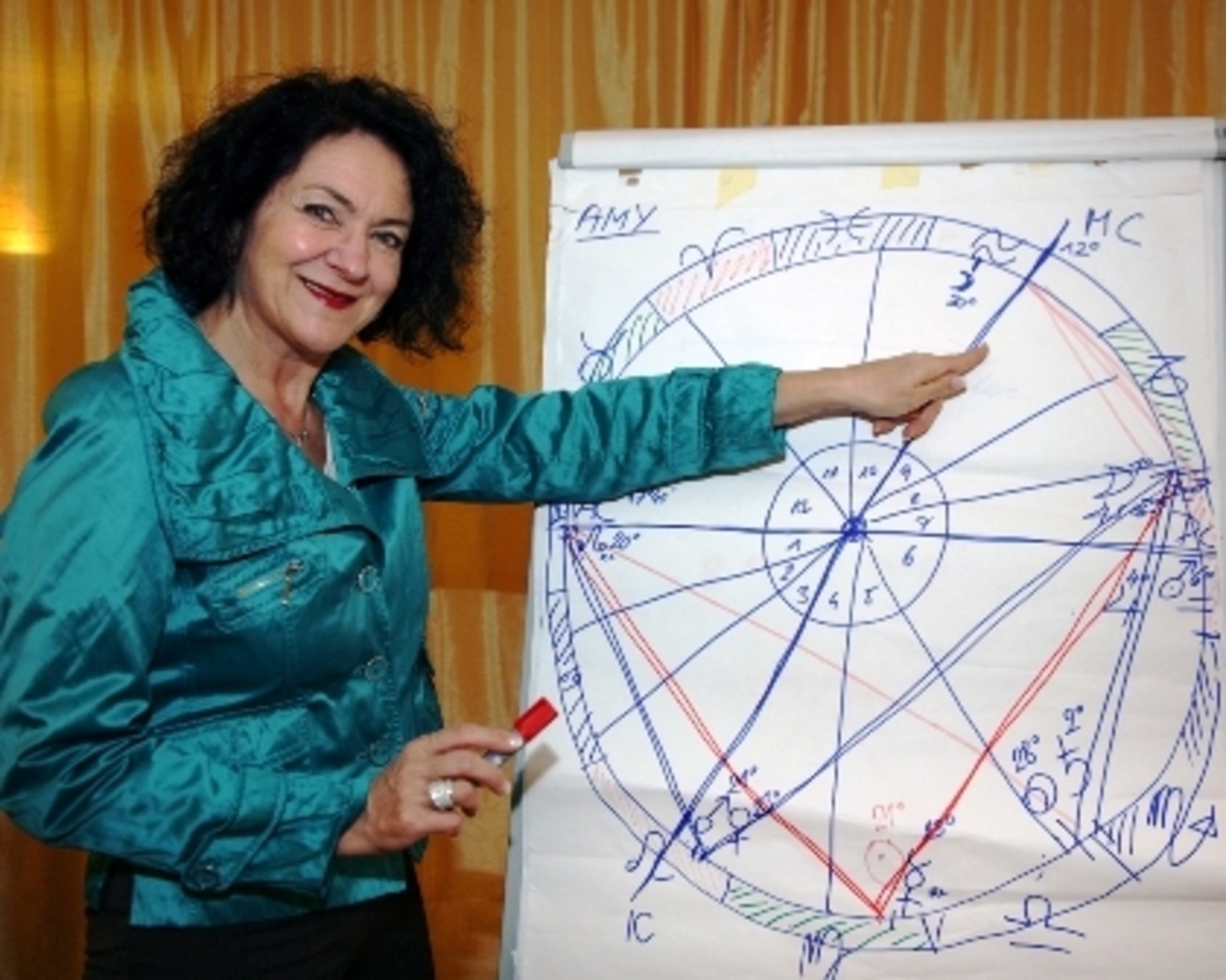 Info-Abend Astrologie-Ausbildung - Mödling