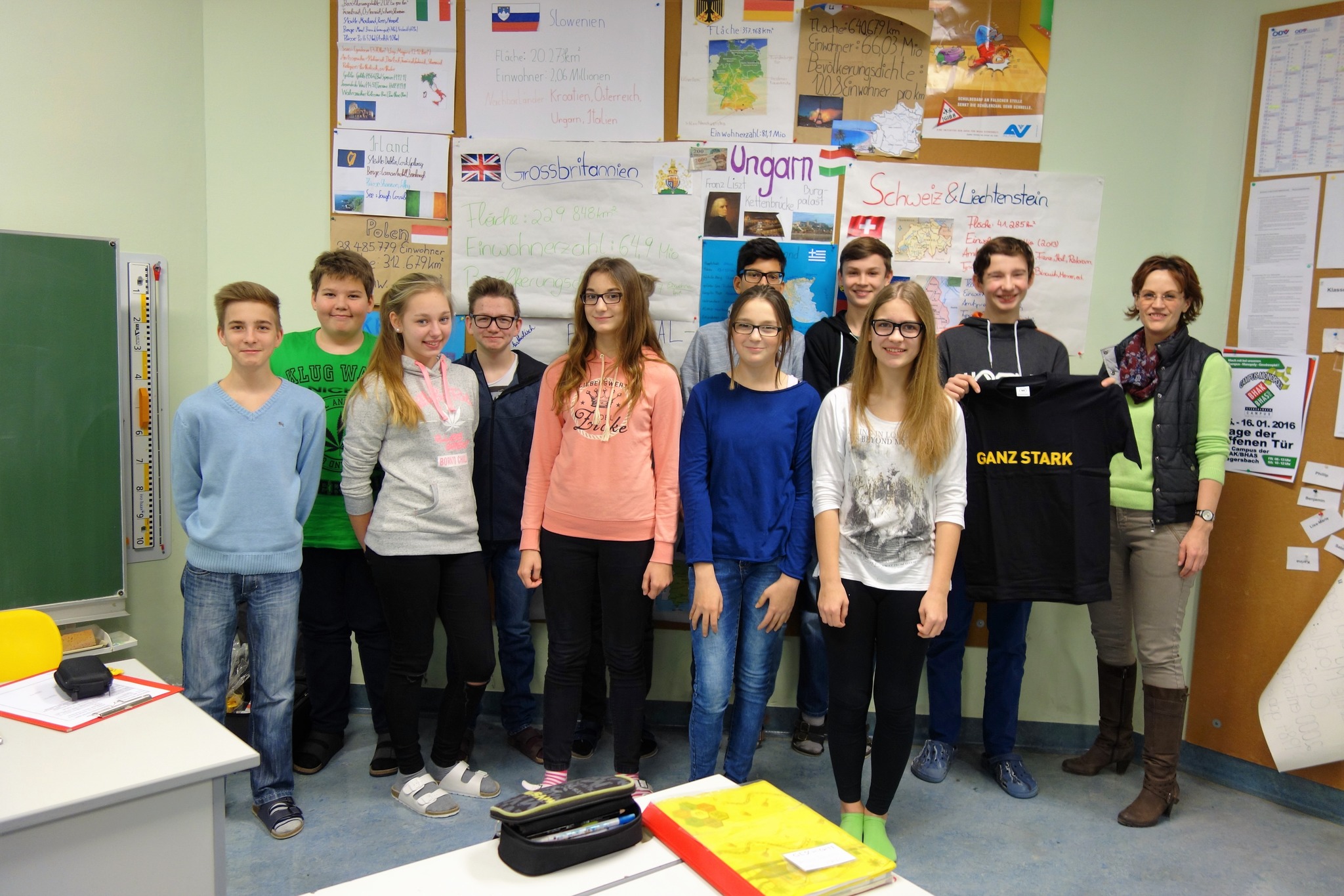 Die Neue Mittelschule Großpetersdorf baut auf einen Job mit Zukunft ...