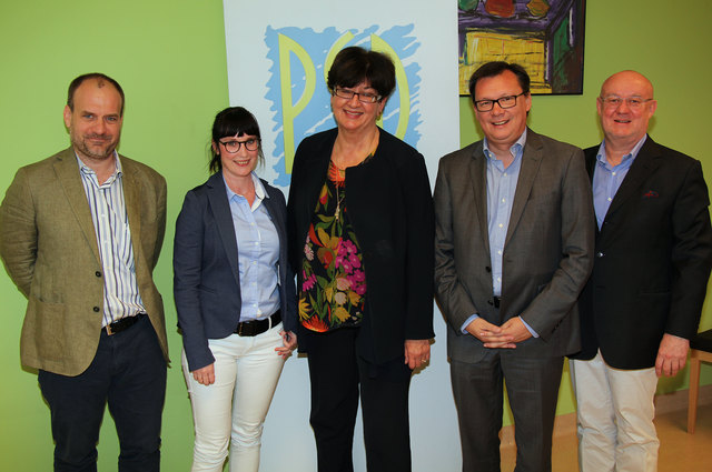 Burgenland verfügt über ein gutes Netzwerk für Kinder- und ...