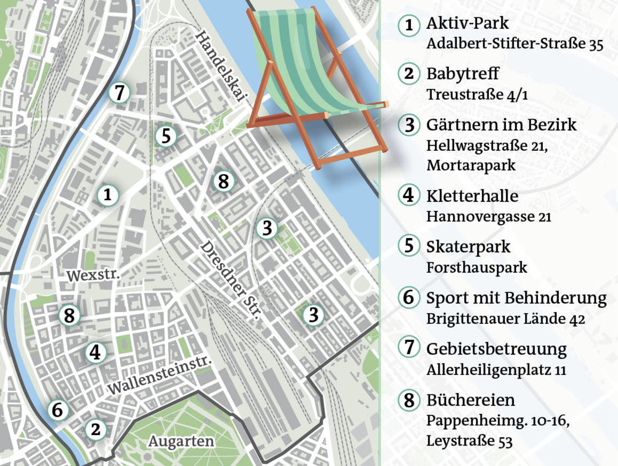 Diese gesunden Plätze in der Brigittenau bieten für jedermann etwas ...