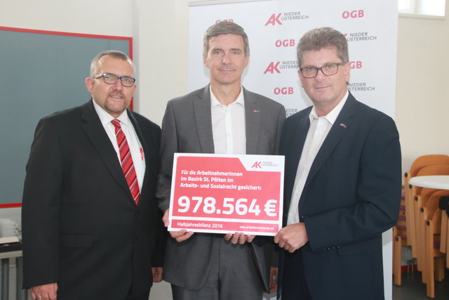 Arbeiterkammer St. Pölten: 978.564 Euro für Beschäftigte - St. Pölten