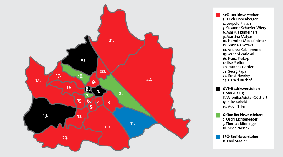 Ein Jahr nach der Wien-Wahl: Stadt und Politik erfinden sich neu - Wien