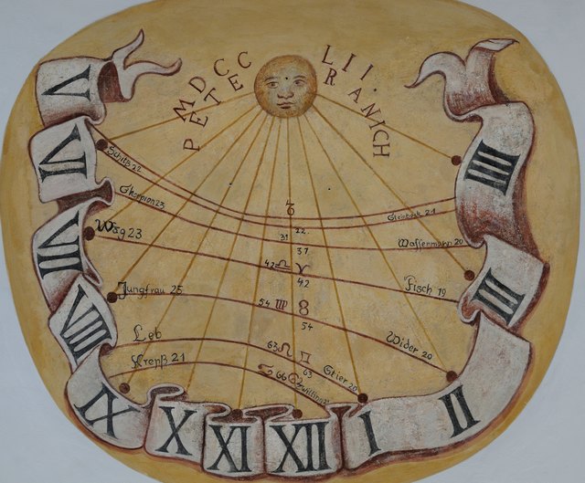 Peter Anich Uraufführung in Oberperfuss - Westliches Mittelgebirge