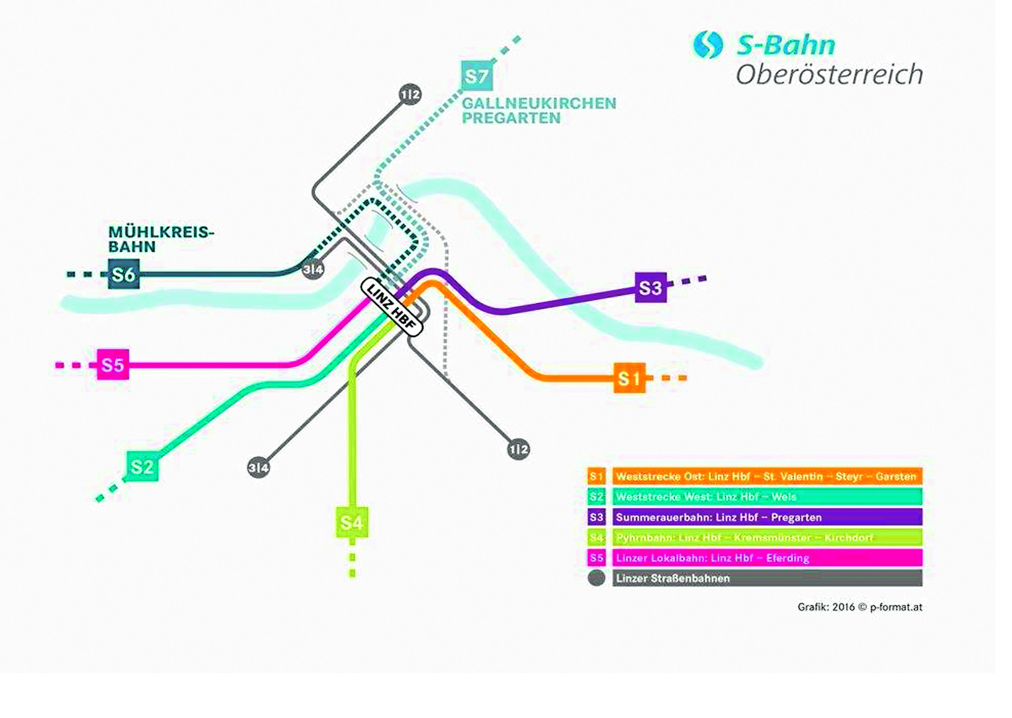 Trassen für RegioTram nach Gallneukirchen/Pregarten freigehalten ...