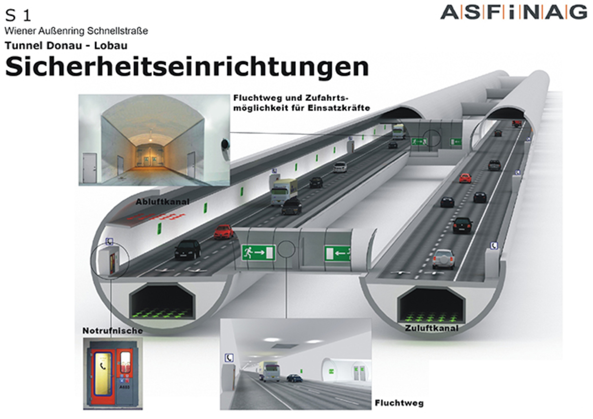 Fassungslosigkeit über weitere Lobautunnel-Bauverzögerung - Schwechat