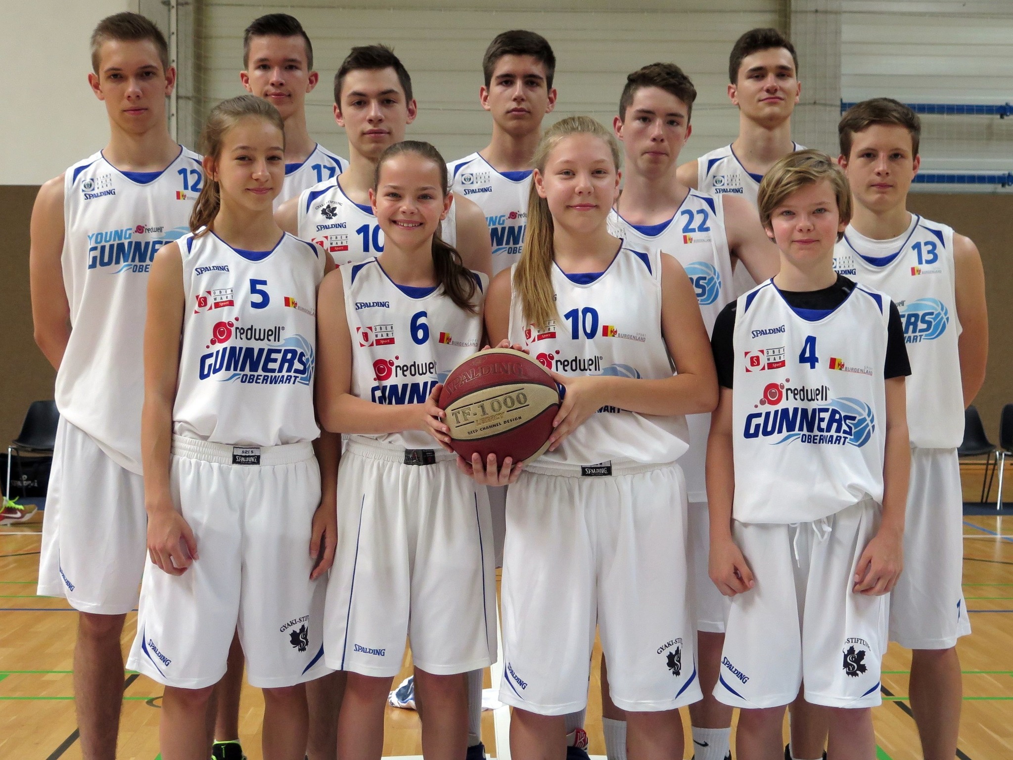 11 Young Gunners in Nachwuchs-Nationalteams - Oberwart