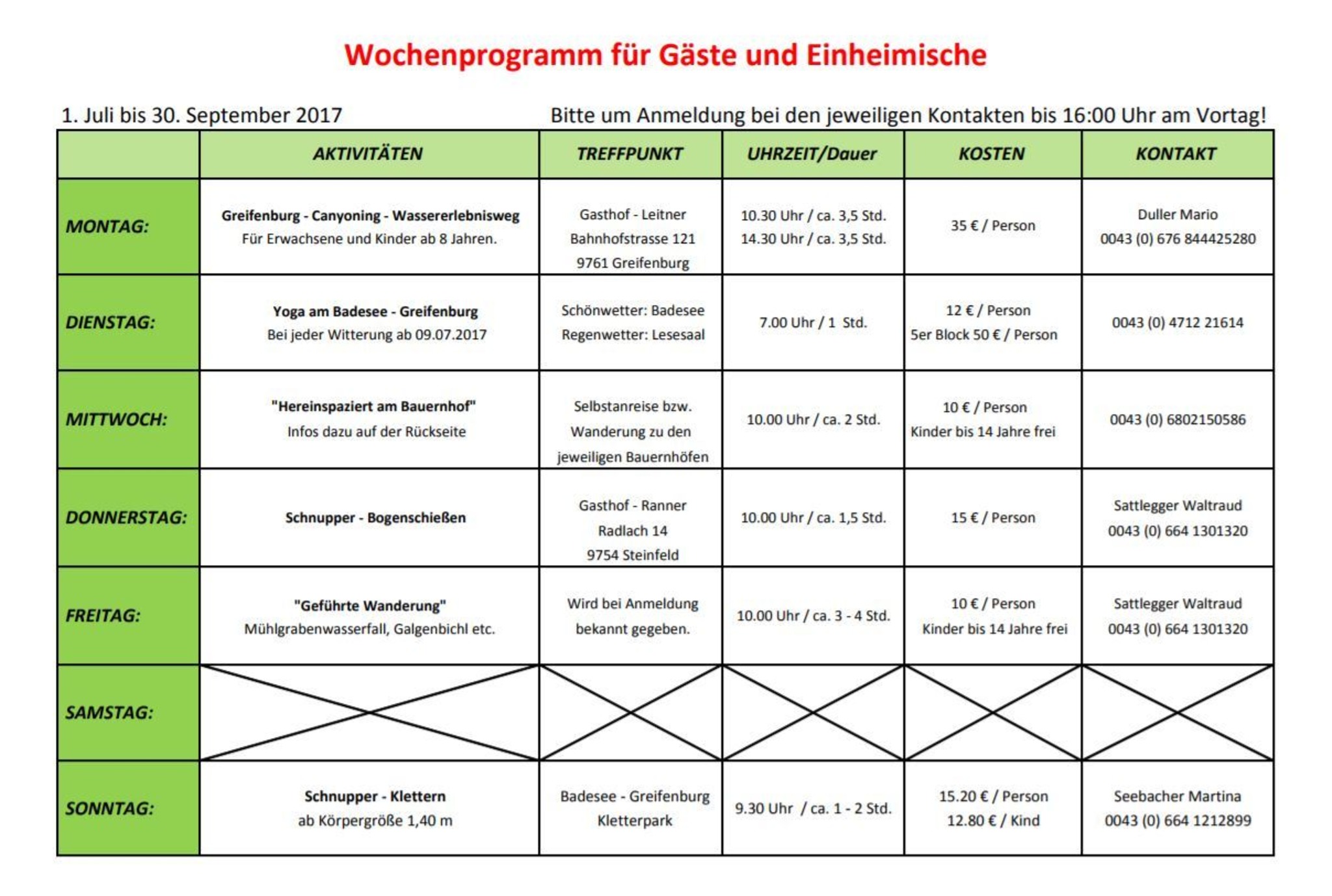 Freizeitgestaltung - Spittal
