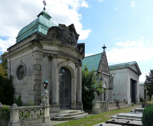 Friedhof Hietzing - Hietzing
