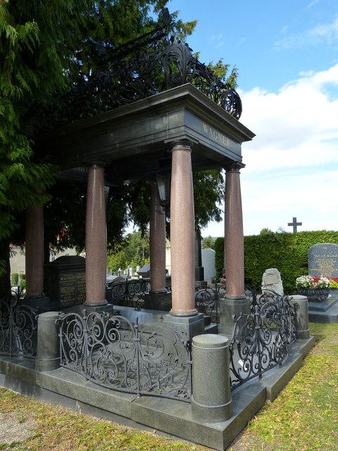 Friedhof Hietzing - Hietzing
