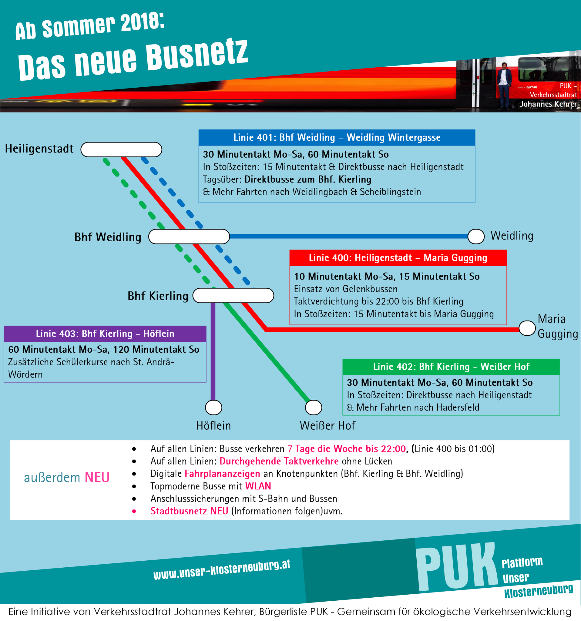 Zuschlag erteilt: Neues Busnetz startet im Sommer 2018 - Klosterneuburg