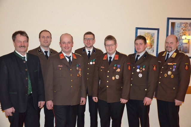 Michael Ganser aus Rohrbach - MeinBezirk.at