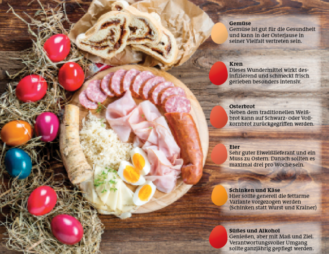 Gesunde Osterjause: So läuft der Hase - Graz
