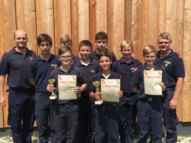 Feuerwehrjugend feierte Vierziger - Wienerwald/Neulengbach