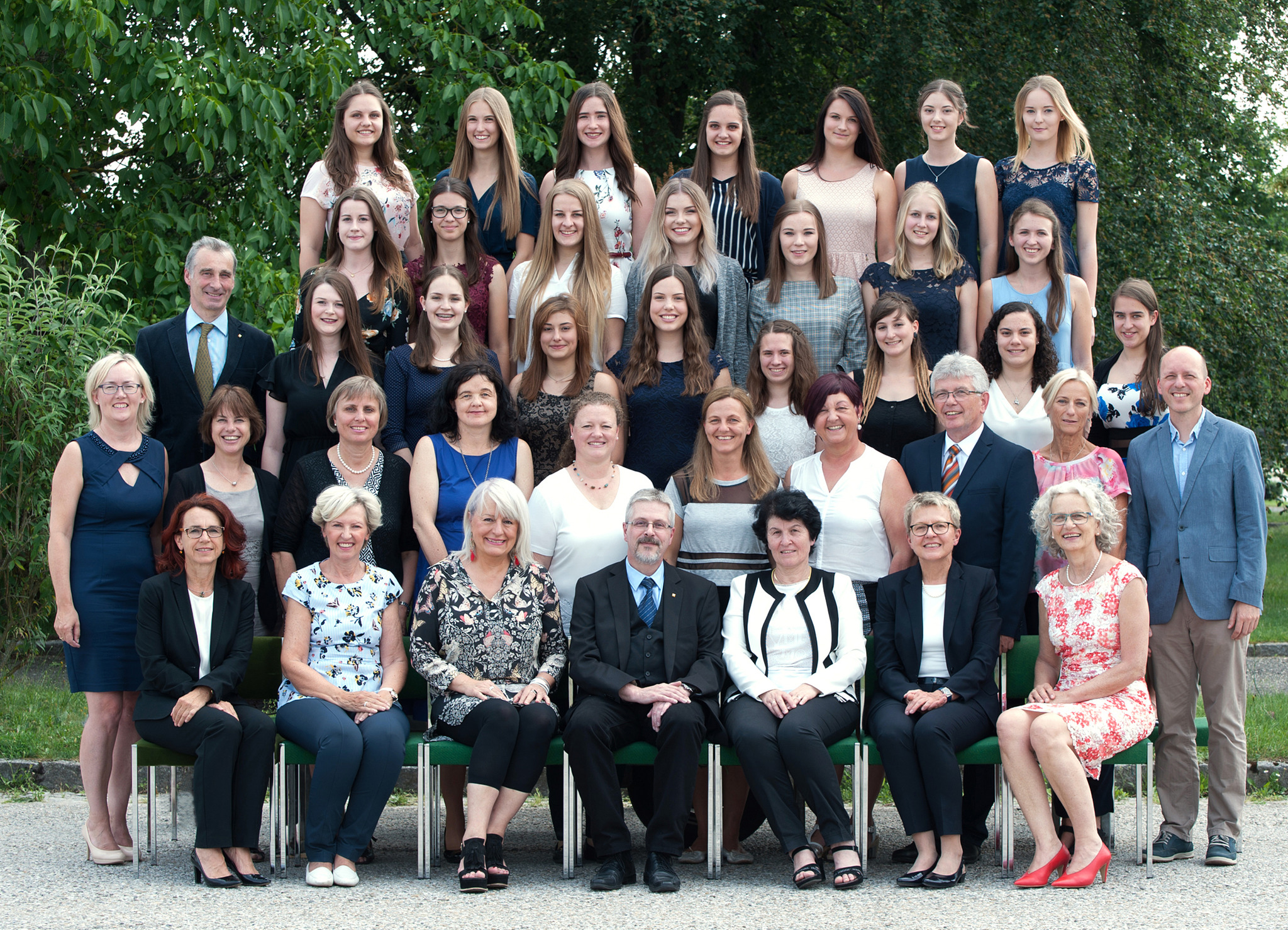 HLW Perg: Matura geschafft! - Perg