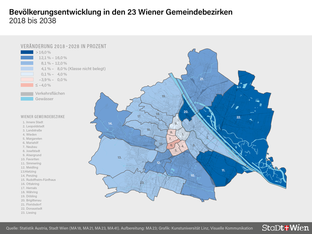 Prognose 2027: Zwei Millionen Einwohner in Wien - Wien