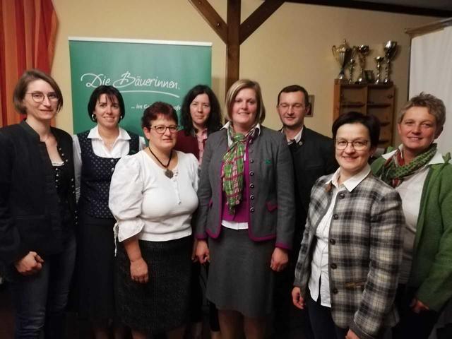 Die Bäuerinnen: „Hofübergabe“ im Gebiet Waidhofen/Thaya - Waidhofen/Thaya