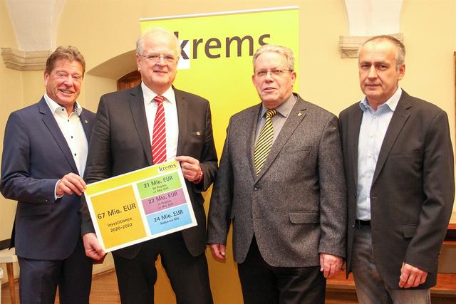 Budget 2020: Kostspielige Investitionen für die Infrastruktur - Krems