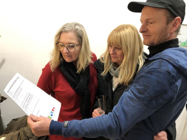 Gemeinderatswahl Bad Vöslau 2020: Angesagte Revolution fand nicht statt ...