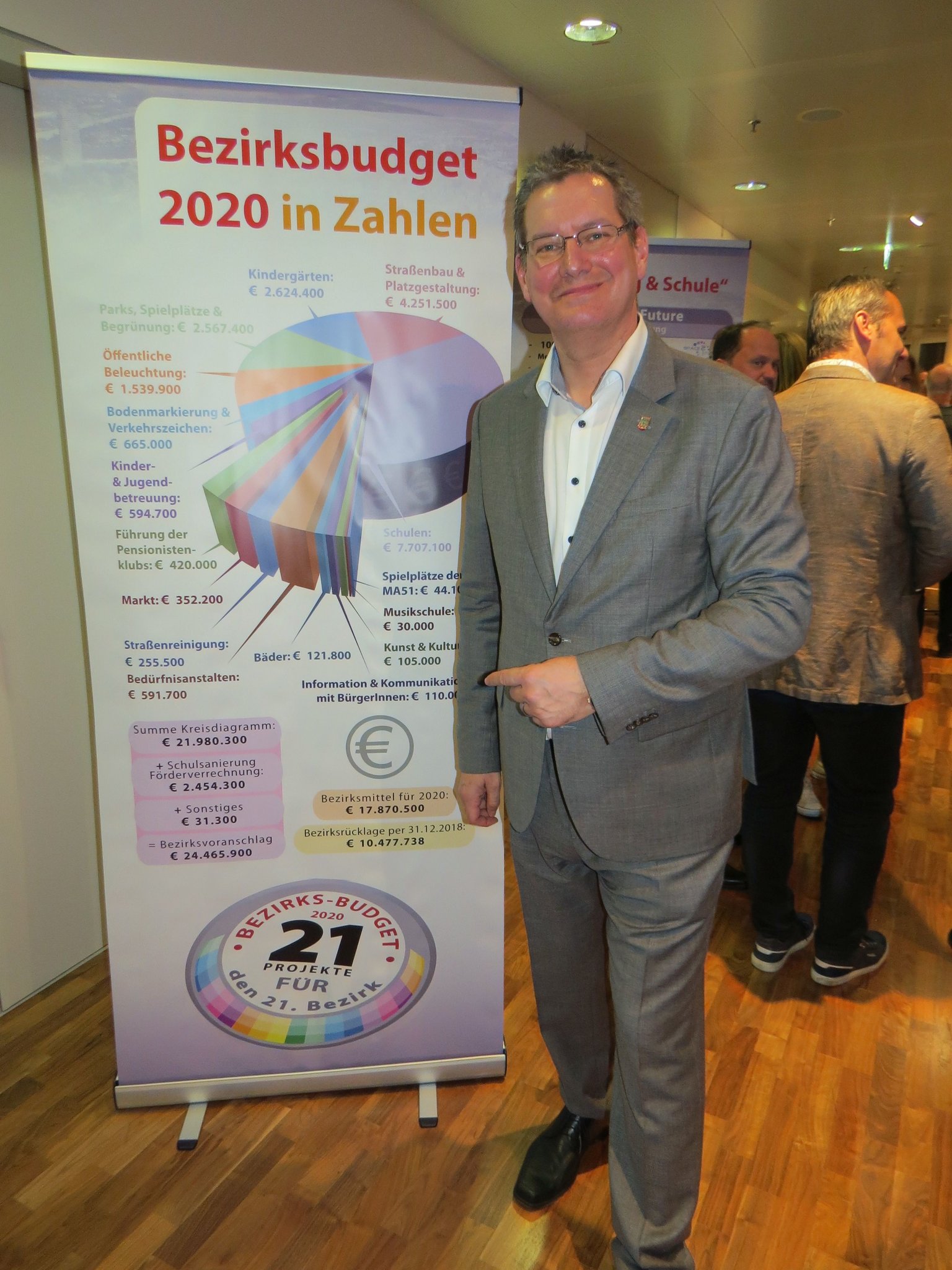 Budget: 21 Projekte für den 21. Bezirk - Floridsdorf