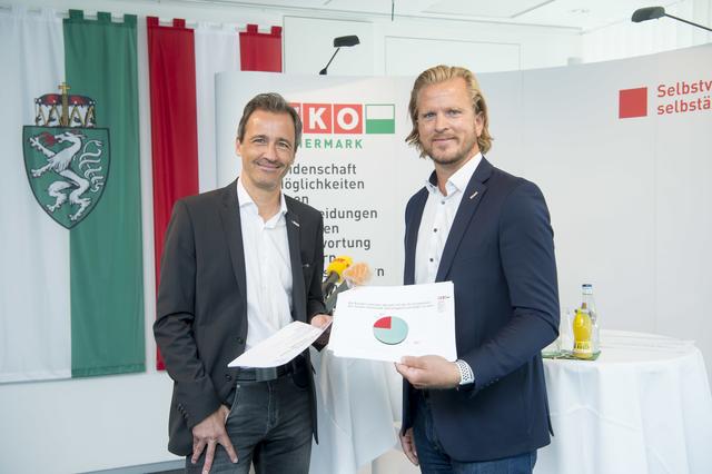 WKO Graz setzt bei Innenstadt-Mobilität weiter auf das Auto - Graz