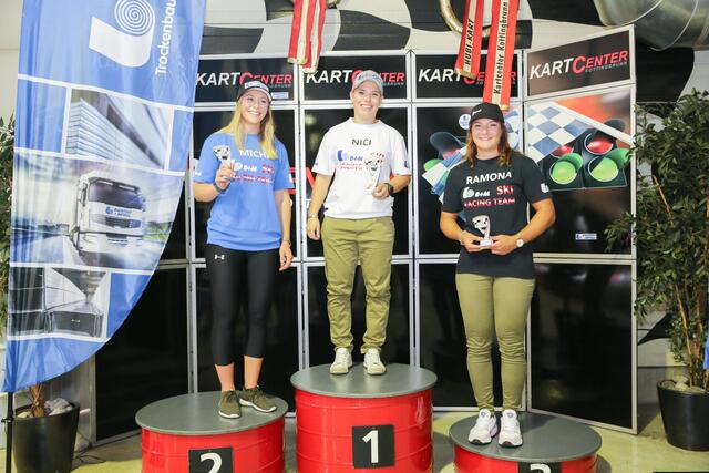 Ski Alpin: „Start frei" für den Murtal-Express - Murtal