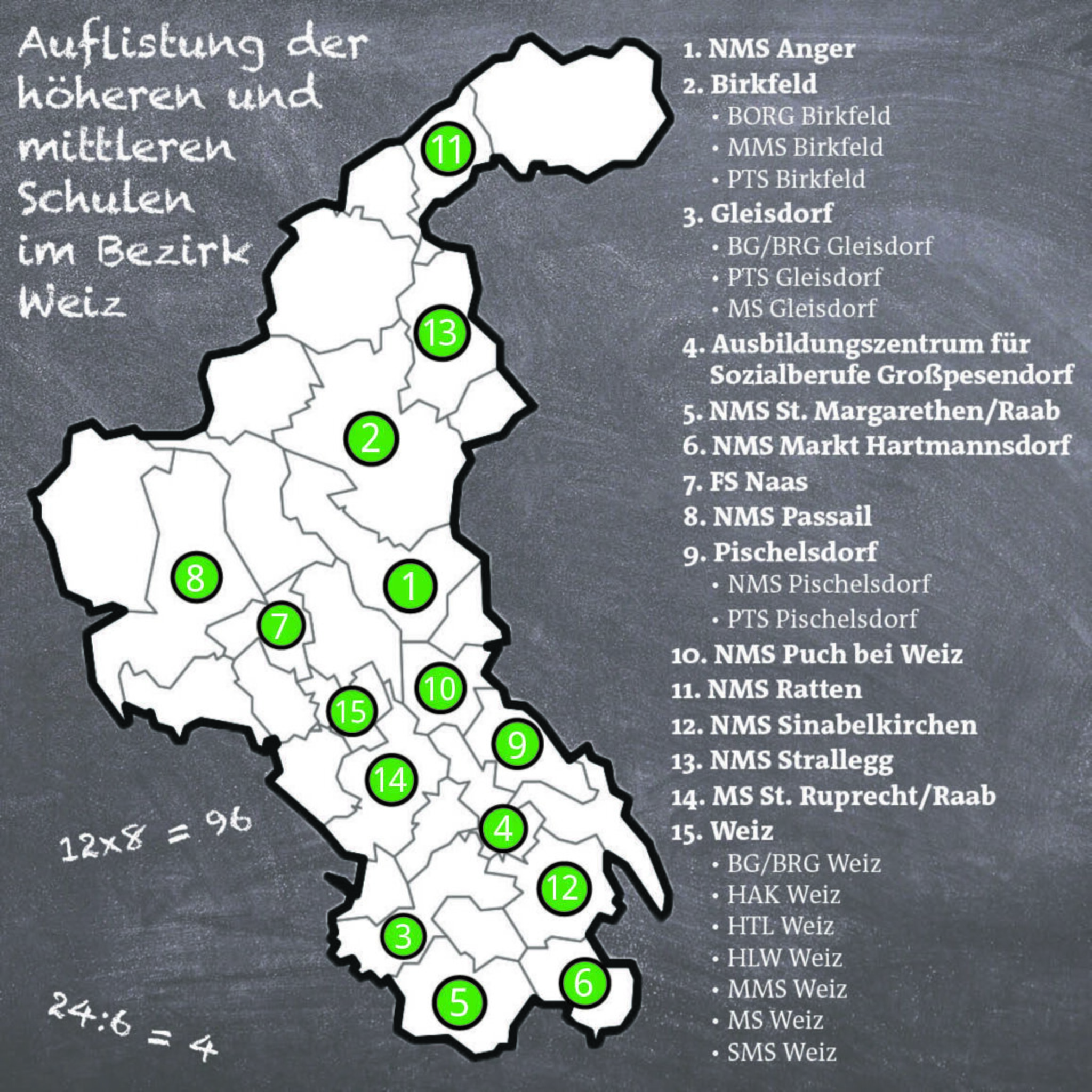 Bezirk Weiz: Schulen stellen sich heuer online vor - Weiz