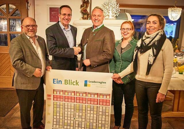 Südliches Waldviertel-Nibelungengau: Leader-Region steckt neue Ziele ...