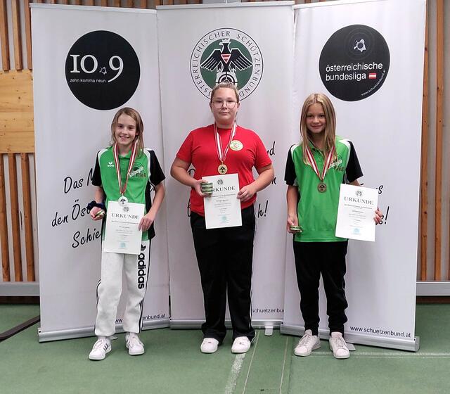 Schiesssport: Podestplatzierungen für Landecker Luftpistolenschützen ...