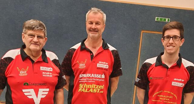 Atus Traismauer 1 gegen SG. St.Veit Hainfeld 4: Schwer erkämpfter Sieg ...