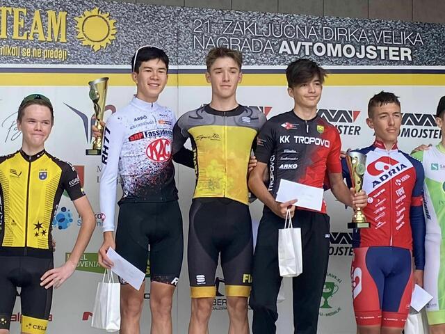 Saisonabschluss: RC KAC siegt bei Saisonabschluss - Klagenfurt