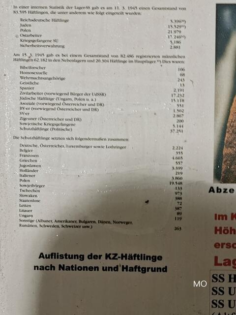 Holocaust-Gedenktag: Die KZ Gedenkstätte Aflenz im Römersteinbruch ...