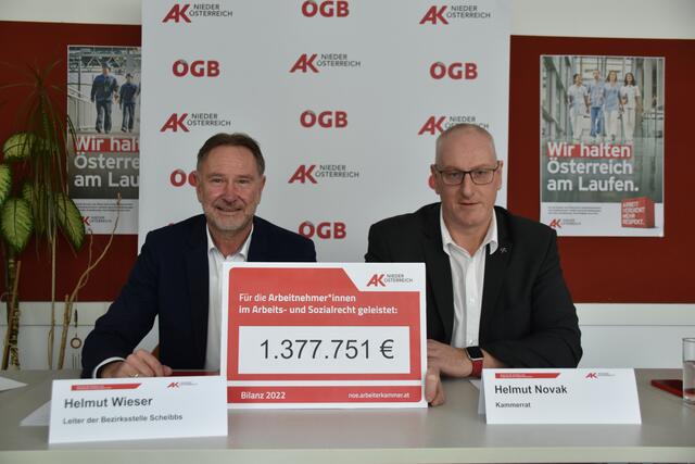 AKNÖ-Jahresbilanz: 1,4 Millionen Euro wurden für die Scheibbser ...