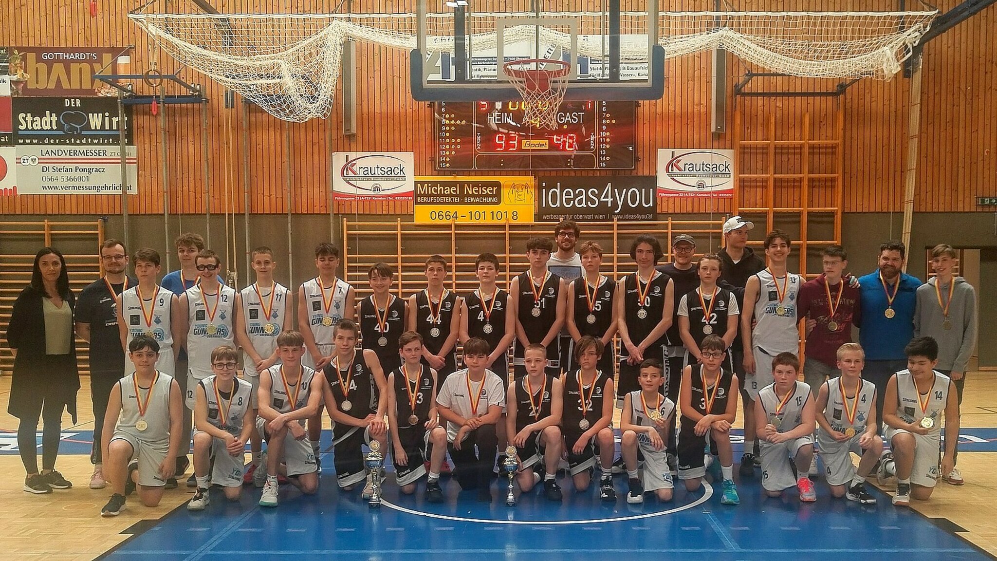 Burgenländischer Basketball U14: Young Gunners holen Landesmeister ...