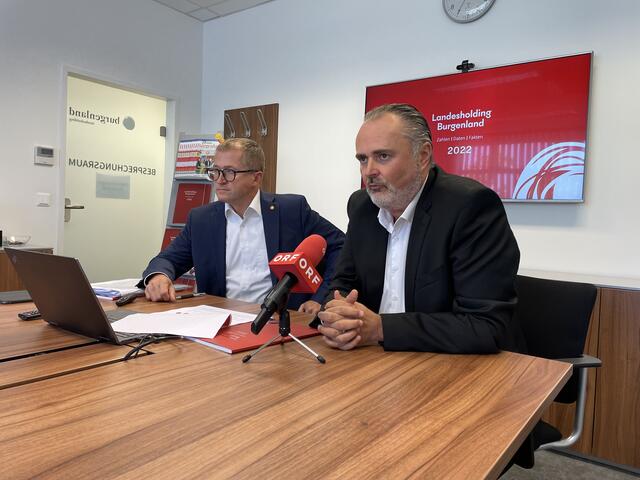 Bilanz 2022: Landesholding Burgenland investierte und machte Schulden ...