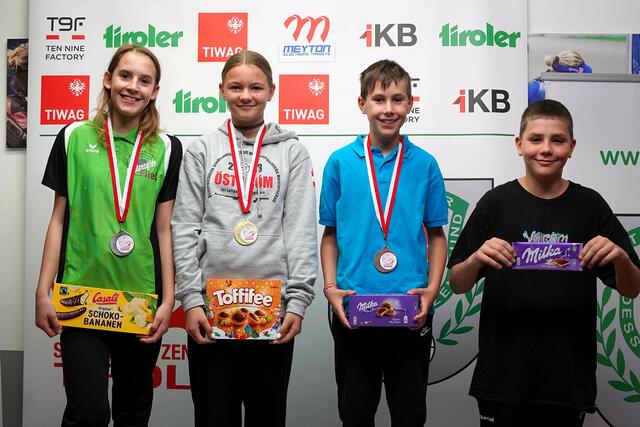 Schiesssport: Nachwuchs der Schützengilde Fliess erfolgreich bei ...