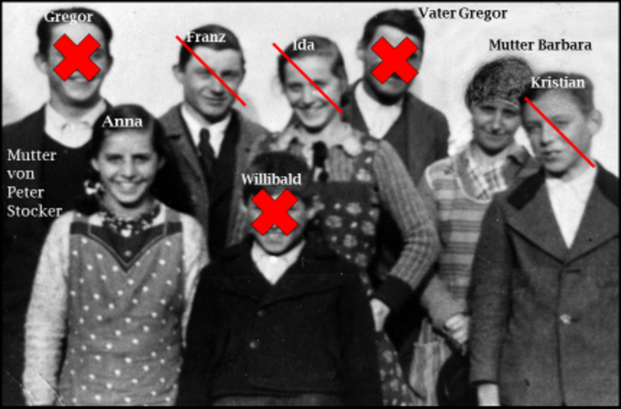 Zeitzeuge Peter Stocker erzählt die berührende Geschichte seiner ...