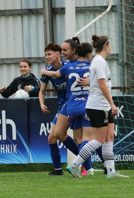 Frauenfussball: FC Südburgenland remisiert nach schwacher Leistung ...