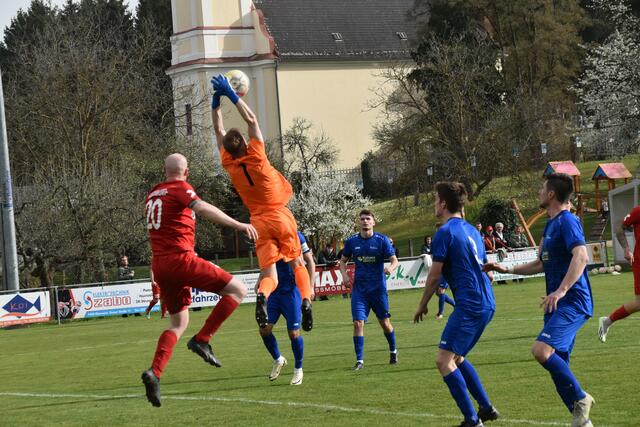 Fußball - II. Liga Süd: Großpetersdorf mit Derbysieg in Rotenturm ...
