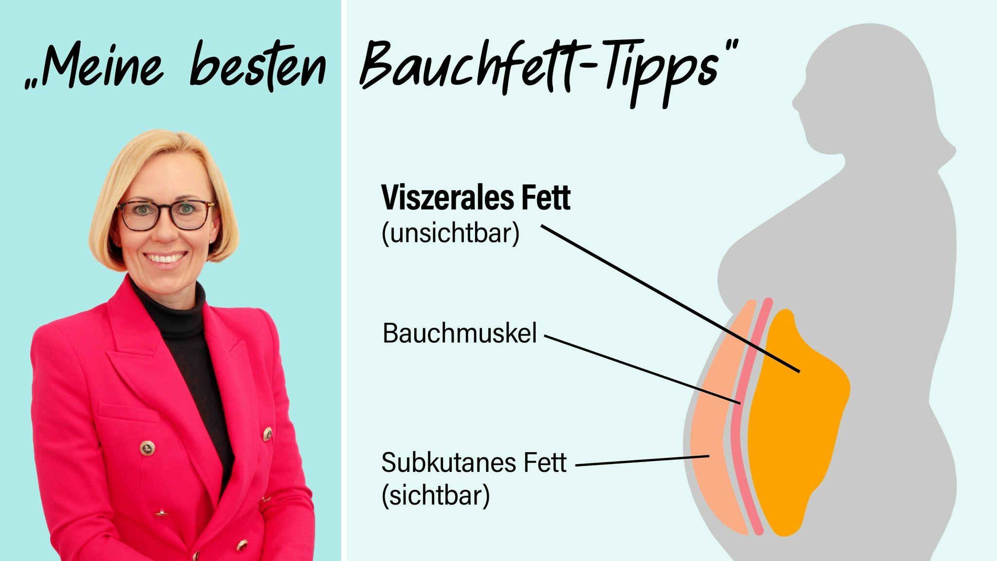 Weg mit dem Bauchfett!: Effektive Tipps für eine schlanke Mitte - Wien