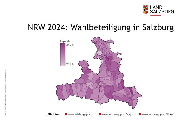 Nationalratswahl 2024 im Bundesland: Hier findest du das Wahlergebnis aus Salzburg - Salzburg