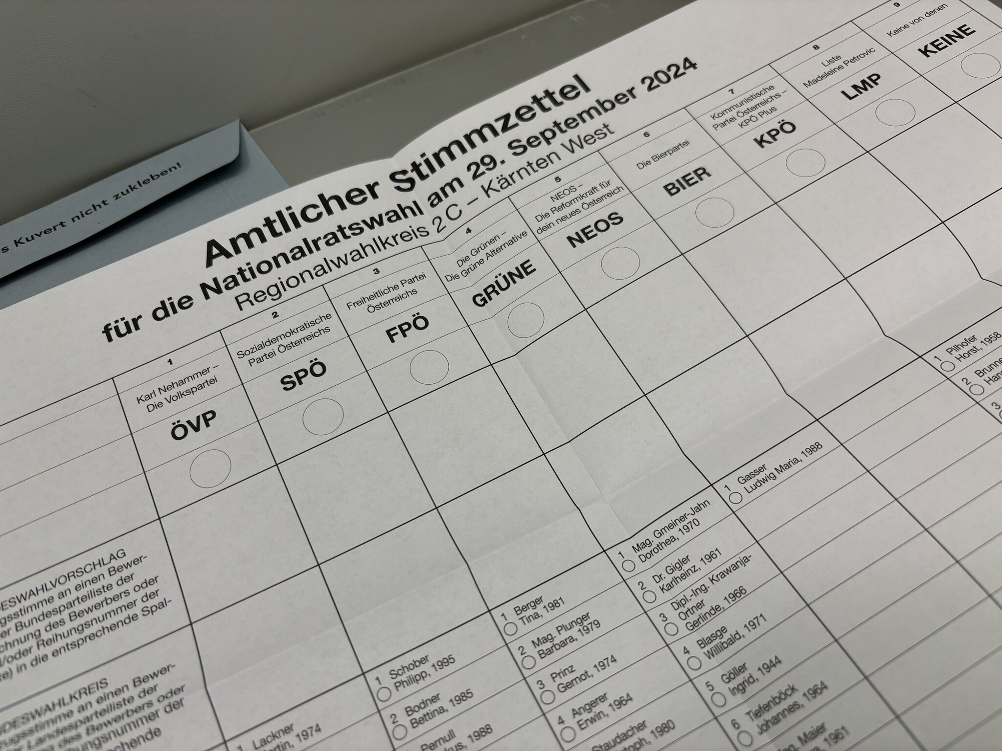 Nationalratswahl 2024: Bezirksparteiobmänner kommentieren das Wahlergebnis - Feldkirchen